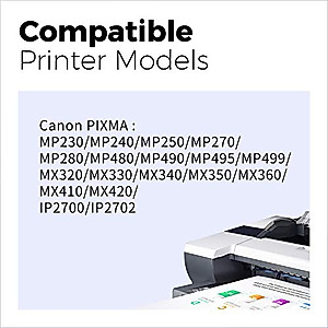 210XL 211XL MYCARTRIDGE 210 211 Remanufactured Ink Cartridge (Black Tri-Color, 2 Pack) Use for PIXMA MP490 MP495 MP250 Printer