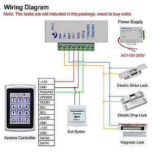 HFeng Door Access Control System Kit 125KHz RFID Keypad Metal Case + DC12V 3A Power Supply Controller + Door Exit Button + 10pcs Keyfobs (Without Lock)
