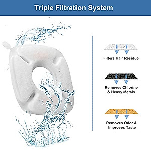 Redoso 8 Pack Replacement Filters & 8 Pack Replacement Pre-Filter Sponges for Veken 95oz/2.8L Bellflower Pet Fountain Cat Water Fountain Dog Water Dispenser