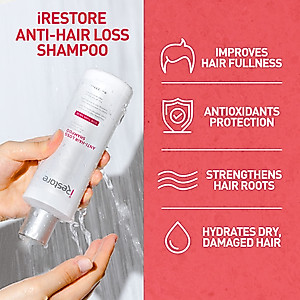 iRestore Anti Hair Loss and Thinning Shampoo - Biotin Formula for Hair Growth, Thickening and Volumizing for Men & Women