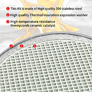Ytpoools Hearth Wood Stove Catalytic Combustor, 5.83" x 2" & 6" x 2" Round Ceramic Catalytic Combustor Replacement for Englander & Dovre & Dutchwest Wood Burning Stoves CC-001, Models 2460, 2461, 2462