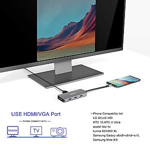 USB C Hub Multiport USB C Adapter for MacBook Pro 2021 2020,USB C Hub USB C to HDMI VGA SD TF Card Reader 3USB 3.0 and USB C Power Pass-Through Port