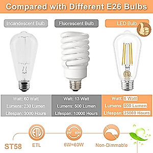 GOLSPARK Edison Bulbs 60 Watt Equivalent, E26 LED Bulb Soft White 3000K, 800LM, 6W 120V CRI85, E26 Base, ST58 Clear Vintage Light Bulbs for Living Room Dining Bathroom Vanity, Non-dimmable, 6 Pack