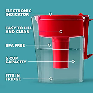 Brita Small 5 Cup Water Filter Pitcher with 1 Standard Filter, BPA Free - SOHO, Red , 1 Count (Pack of 1)