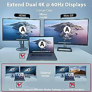 USB C Hub,10-in-2 USB C Adapter for MacBook Pro 16 inch (2017-2022) with 4K HDMI miniDP, 3 USB 3.0 Ports, SD/TF Cards Reader, 100W Power Delivery Thunderbolt 3 Dock, 3.5mm Audio, Space Grey