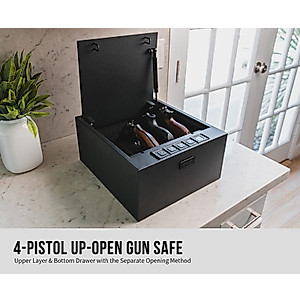 RPNB Gun Safe,4-Pistol Multifunction Gun Safe,California DOJ Certified,Quick-Access Firearm Safety Device with Digital Key Pad & Biometric Fingerprint