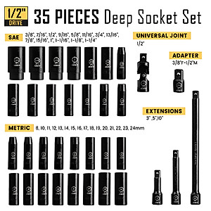 BOEN 35-Piece 1/2" Drive Deep Impact Socket Set - SAE 3/8"-1-1/4" & Metric 8-24mm, Extensions, Joint & Adapter, Cr-V Steel, Double Lock Case