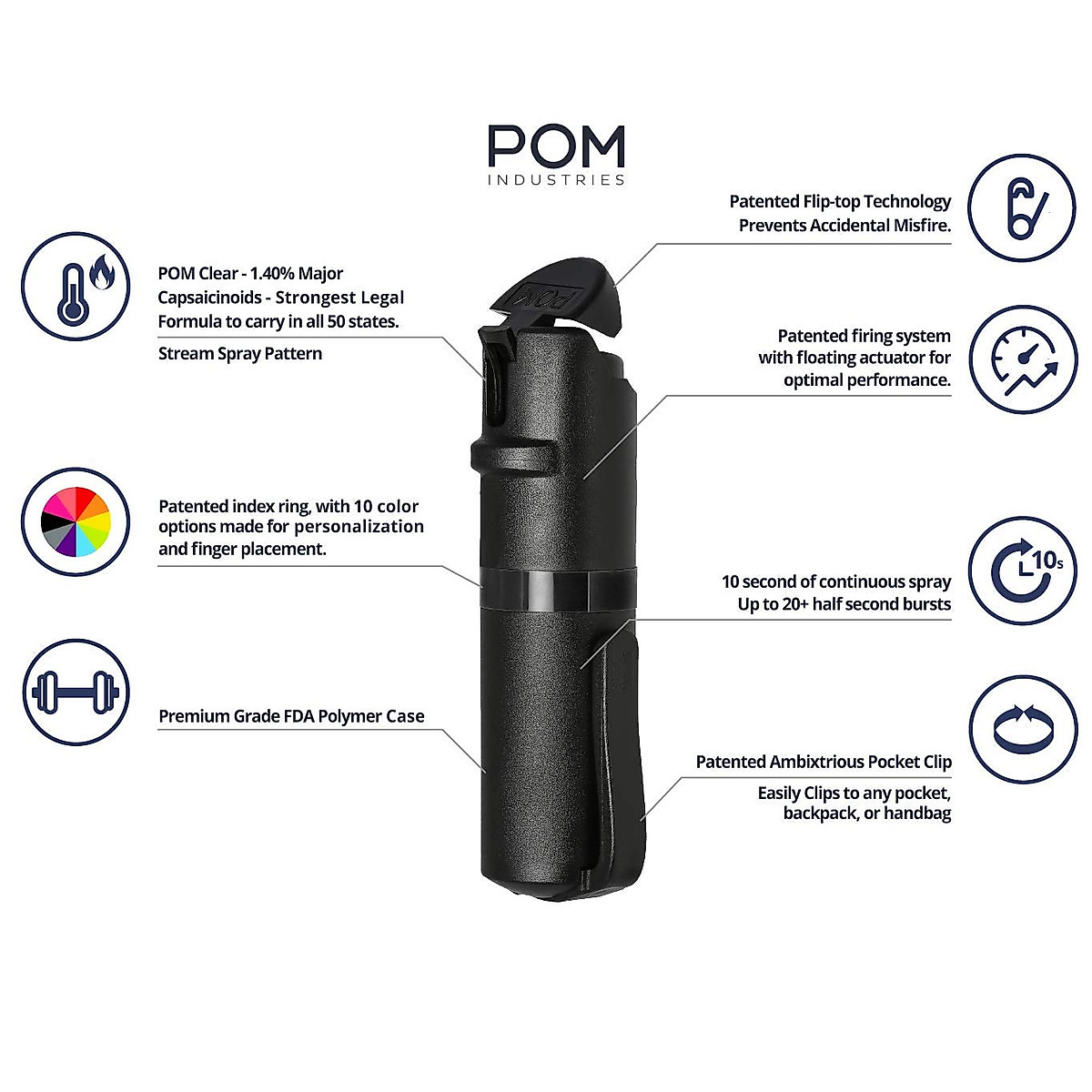 POM Pepper Spray Combo Pack Clip & Keychain - Maximum Strength OC Spray Self Defense- Tactical Compact & Safe Design - 25 Bursts & 10 ft Range - Stream Spray Pattern