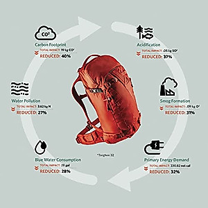 Gregory Mountain Products Targhee 32 Alpine Skiing Backpack