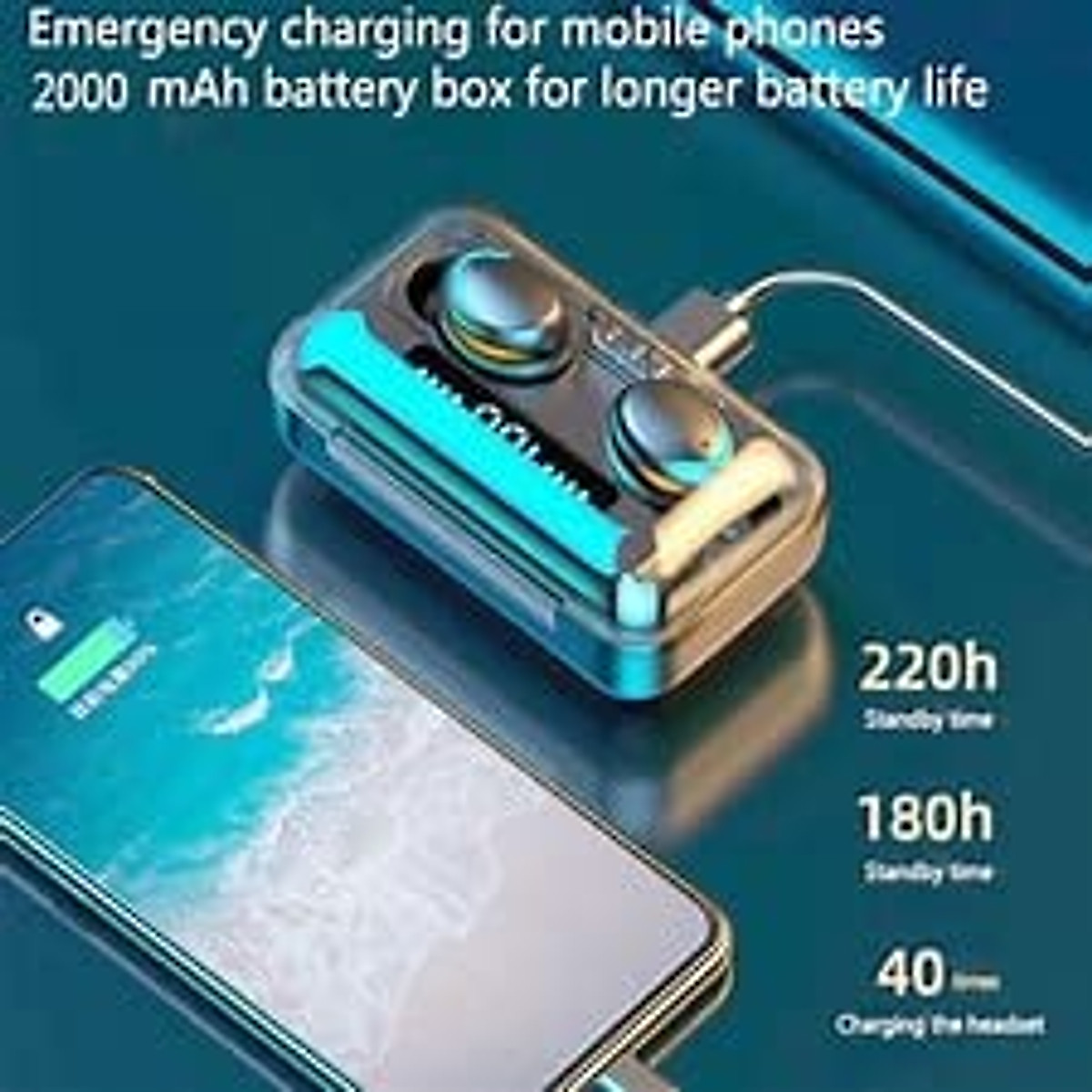 (2022 Upgraded) Wireless Bluetooth Earbuds 2000mAh Charging Compartment Power Bank Magnetic Switch 8D Stereo Sound Mini in-Ear Running Sport Headset Support iOS/Android Mobile Phone
