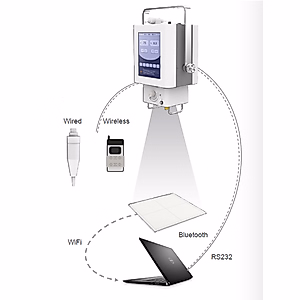 Canis 5C High Frequency Digital Portable Veterinary X-ray Machine for Mobile Radiography in Veterinary Medicine