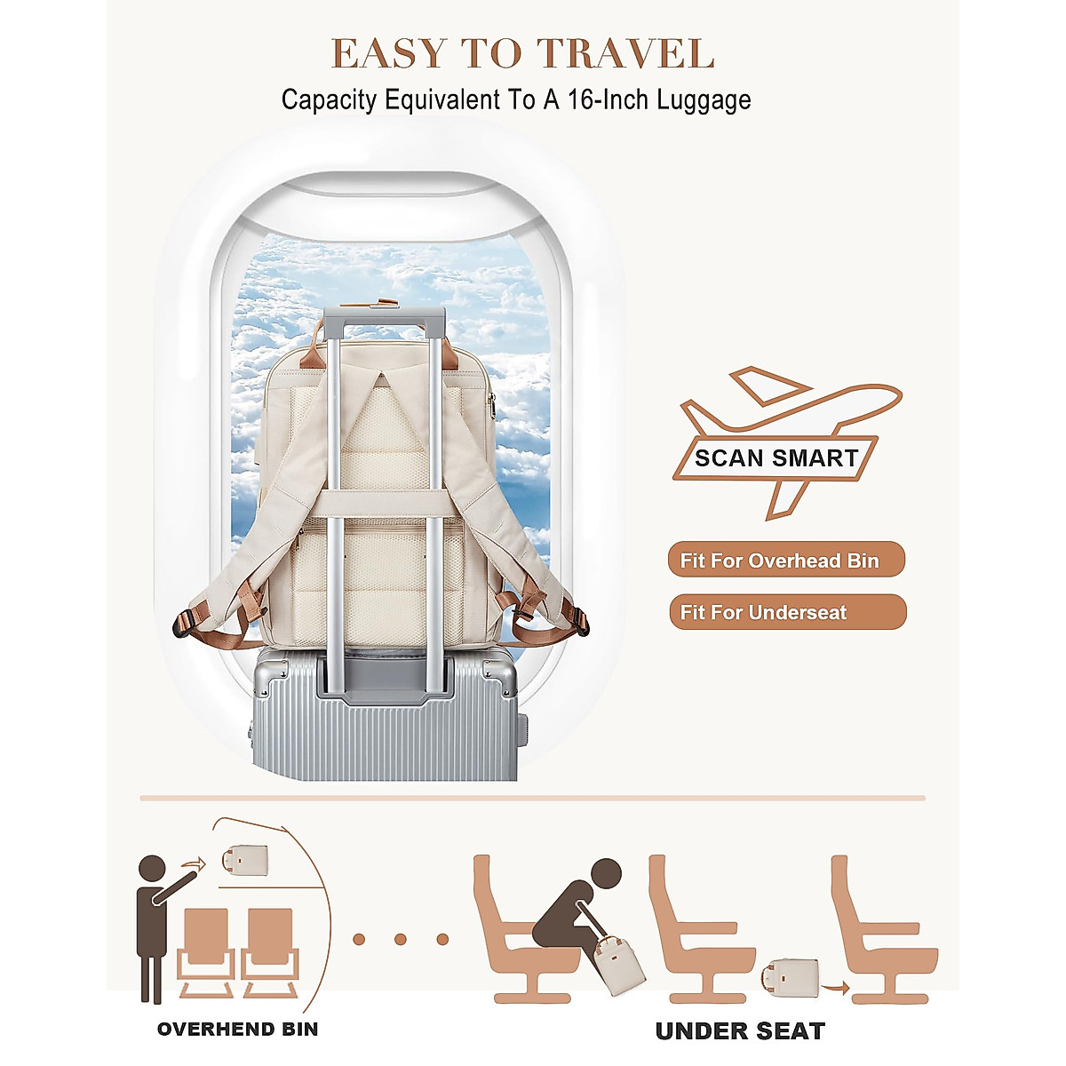 Travel Backpack For Women Men Laptop Backpack Flight Approved Carry On Bags For Airplanes Personal Item Bag For Airlines Casual Daypack Backpacks Travel Essentials Gym Work Traveling Backpack White…