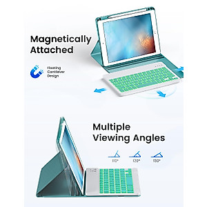 OYEEICE Keyboard case for iPad 9.7 inch, iPad 6th Gen (2018), iPad 5th Gen (2017), iPad Air 2 (2014) - 7 Color Backlit Wireless Keyboard with Pencil Holder for iPad 6th/5th Pro 9.7'' Air 2/1 - Teal