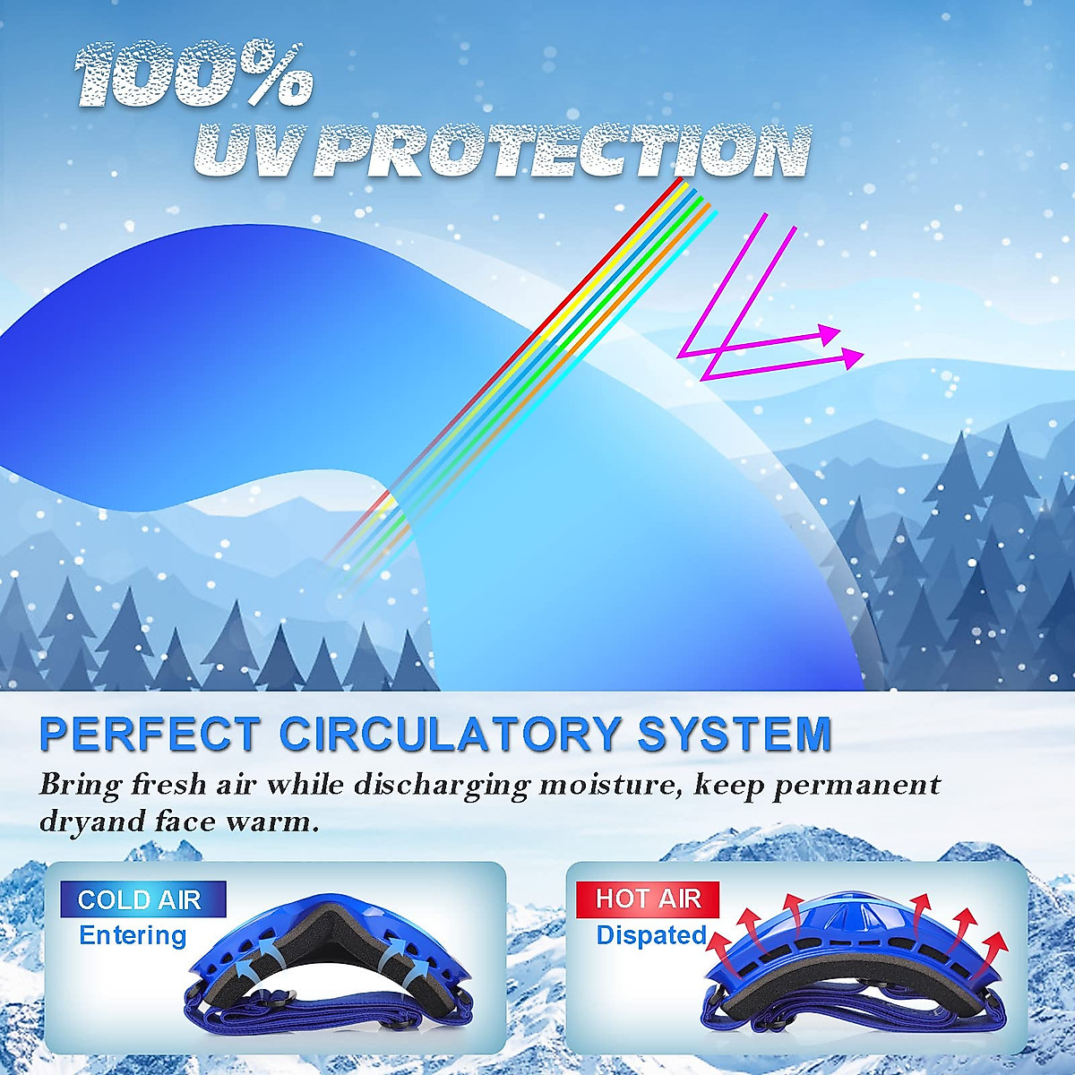 EXP VISION Ski Goggles Anti-Fog Child Snowboard Goggles with UV Protection, Over The Glasses Snow Goggles for Adult Kids (Red Adult ski goggles & Blue Kids Ski Goggles)