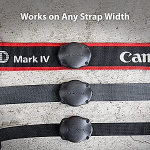 TagVault - The Ultra-Secure AirTag Strap Mount | Waterproof & Discreet | for Backpacks, Bags & Camera Straps | Elevation Lab