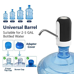 CHIVENIDO 5 Gallon Water Dispenser - Water Bottle Pump with Reusable Caps for Screw Top or Crown Tops, USB Charging Water Jug Dispenser for Universal 2-5 Gallon Bottle