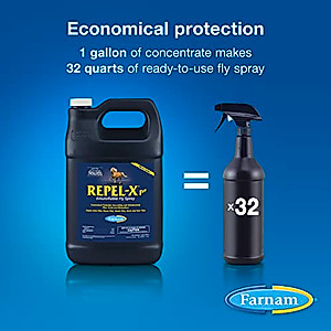 Farnam Repel-XPe Emulsifiable Horse Fly Spray, Liquid Concentrate, Mix with Water, 128 Ounces, One Gallon