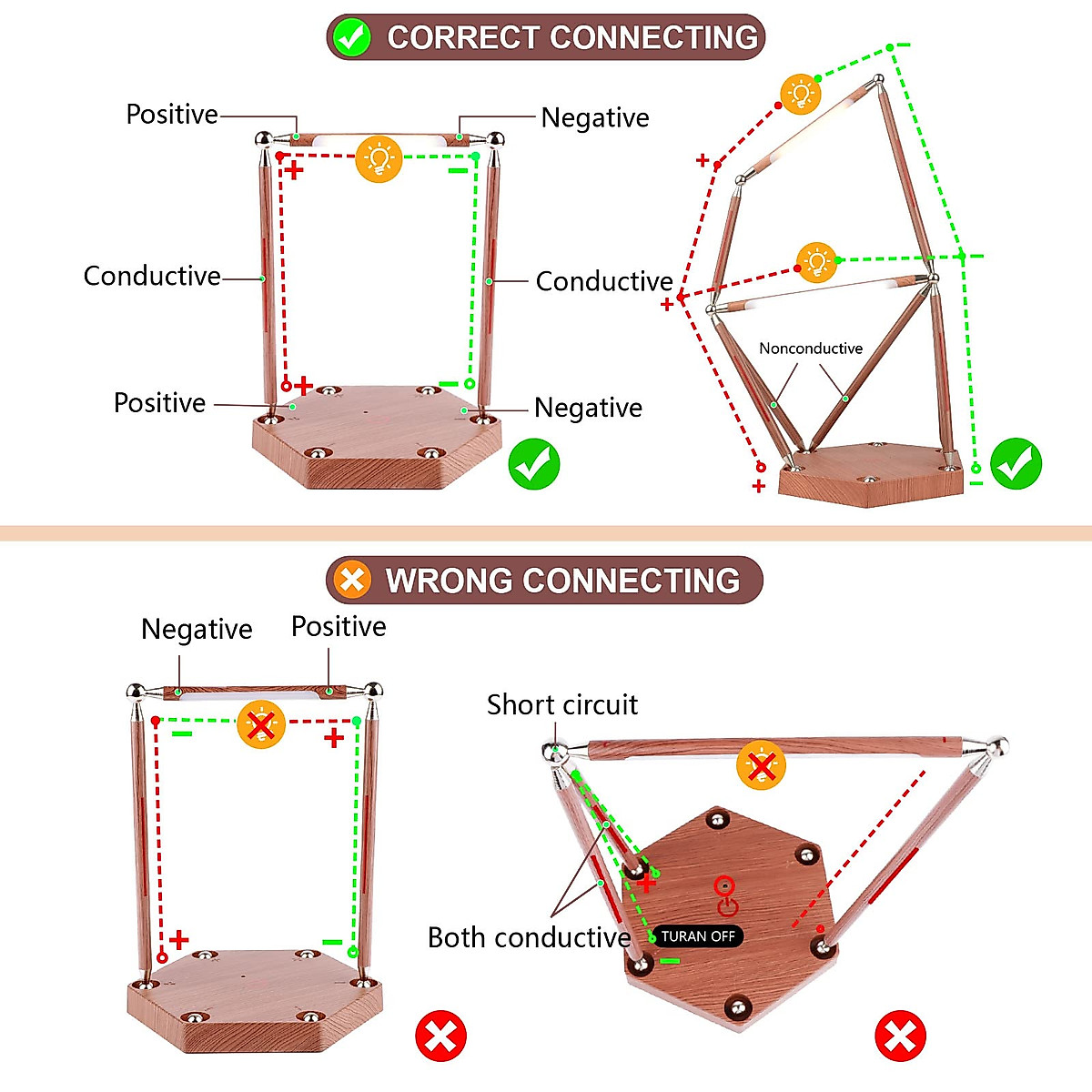 QUEENGO LED Lights DIY Splicing Table Lamps, Touch Control with Brightness Adjustable Desk Creative Lights for Living Room Bedroom Office Decor Lights