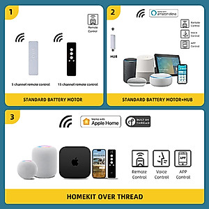 WEFFORT Motorized Shades 50% Blackout Smart Blinds Work with HomeKit Alexa Google Home Electric Blinds with Remote Control for Windows Shade for Smart Home, PVC FREE SUNSCREEN Stone