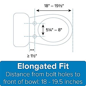 Brondell L60-EW LumaWarm Heated Toilet Seat with Night Light, Three Temperature Settings, Gentle Close Lid, Easy Installation, Built-in Controls, Elongated, White