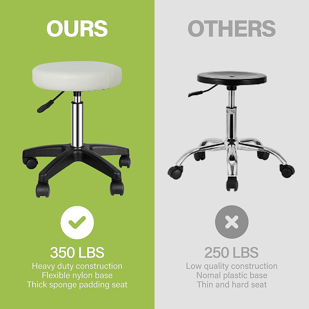 Adjustable Hydraulic Rolling Swivel Salon Stool Chair Tattoo Massage Facial Spa Stool Chair Black (White)