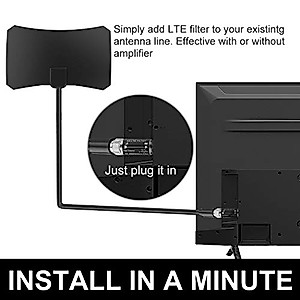LTE Filter for TV Antenna,4G LTE Filter Digital Antenna Signal Purifier - Reduces Interference from Cell Towers (Frequency Range 5-695Mhz)
