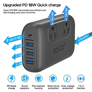 SOKOO International Power Adapter 220v to 110v Converter, Voltage Converter US to Europe with 3 USB A and 1 USB C Step Down Power Converter Adapter Combo for Curling Irons and Hair Straighteners