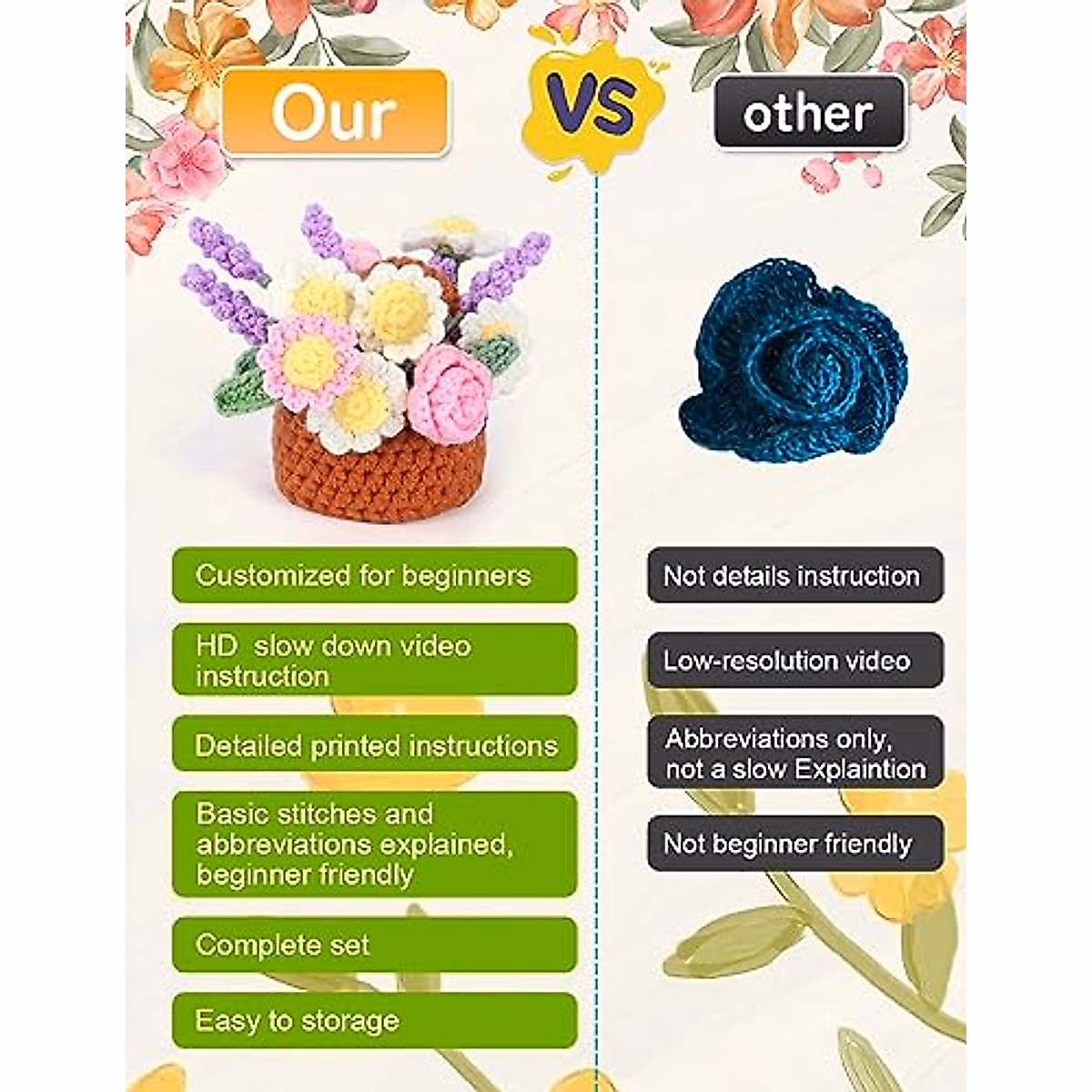 yazi Flower Crochet Kit for Beginners-5 Pack Hanging Potted Plants Crochet Starter Kit with Video, Learn to Crochet Rose Lavender Daisy Heart Cactus Pot for Adults,DIY Knitting Supplies