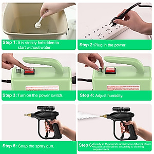 AUXCO Handheld Steam Cleaner for Home - High Pressure for Upholstery, Kitchen, Bathroom, Grout and Tile