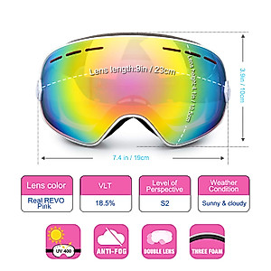 EXP VISION Ski Snowboard Goggles with Balaclava Ski Mask for Women Men and Younth, OTG Snow Goggle Anti Fog Winter Face Mask