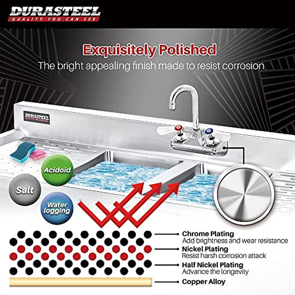 Kitchen Sink No Lead Faucet - DuraSteel 4" Center Wall Mounted Commercial Kitchen Sink Faucet with 3-1/2" Gooseneck Spout - NSF Certified - Dual Lever Handles - Brass Constructed & Chrome Polished