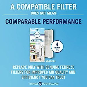 Febreze HEPA-Type Air Purifier, Small Room, FHT170W , white
