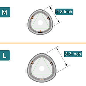 Canine Aerosol Chamber Inhaler Spacer for Cats, Dogs, Horse and Other Wildlife (M- Medium Dogs)