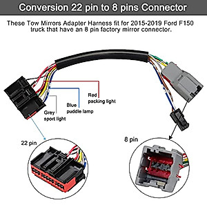 2 Pcs Tow Mirrors Adapter Harness Fit for Ford F150 Truck 2015-2018 Mirrors Conversion Wiring 8 pin to 22 pins Connector
