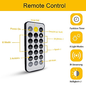 Firework Lights, 4 Pack 120 LED Copper Wire Starburst String Lights with 8 Modes Remote Waterproof Hanging Fairy Decorative Lights for Wedding Party Christmas Garden Patio Home Decoration(Warm White)