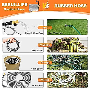 Garden Hose 100 ft Metal - Flexible Garden Hose Stainless Steel Water Hose No Kink and Tangle Outdoor Heavy Duty Collapsible Water Pipe