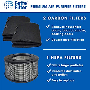 Fette Filter - Replacement 1 x HEPA Filter & 2 x Wrapping Carbon Pre-Filters Compatible with Honeywell 10500 (EV-10) 17000 17005 Part Number 20500. Combo Pack