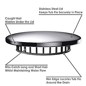 Chrome Cherry Tub Flo Stainless Steel Hair Catcher for Shower, Tub, and Sink Drains - Fits Most Drains with No Installation