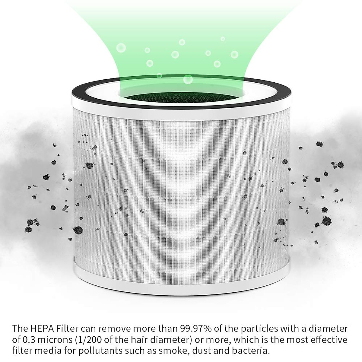 Afloia Air Purifier True HEPA Replacement Filter - Activated Carbon Filters Compatible with Gala