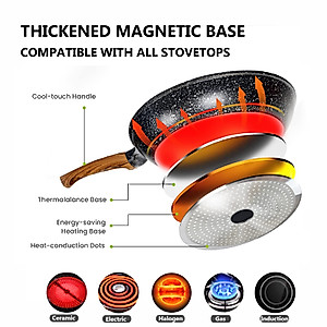 MOJIRE Nonstick Frying Pans Set with Lid, 10 In 11.5 In Aluminum Granite Coating Chef's Pan, Non Stick Flat Skillet Set with Glass Cover, Cookware Set Suitable for Gas Stove, Induction Glass Top