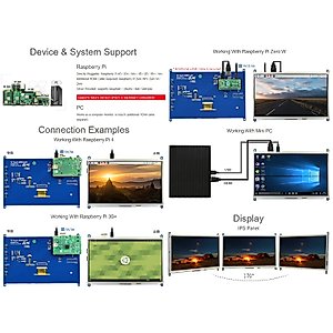 waveshare 10.1inch Resistive Touch Screen LCD Compatible with Raspberry Pi 4B/3B+/3A+/2B/B+/A+/Zero/Zero W/WH/Zero 2W CM3+/4 1024×600 Resolution HDMI IPS Supports Windows