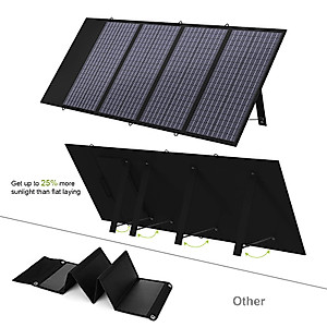 X-DRAGON 140W Foldable Polycrystalline Solar Panel Portable Charger with Parallel Port, with MC-4 for Compatible with Most Portable Power Station, Laptop, Cellphone and Tablet Black