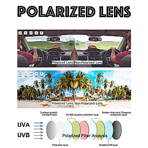 The Fresh High Definition Polarized Wrap Around Shield Oversized Sunglasses for for Large Prescription Glasses - Gift Box Package (F613-Crystal Black/Blue for Large Glasses, Grey)