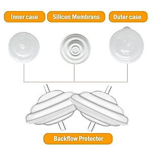 Backflow Protector 2PCS Tubing 2PCS and Duckbill Valves 4PCS Replacement Pump Part Compatible with Spectra S1 Spectra S2 Spectra 9 Plus,Replace Original Spectra Pump Parts