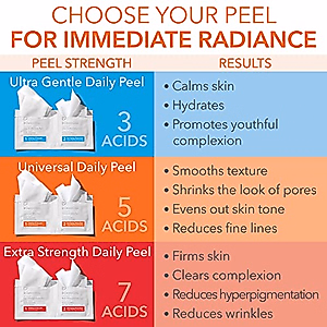 Dr. Dennis Gross Alpha Beta Extra Strength Daily Peel: for Oily Skin, Uneven Tone or Texture, Wrinkles or Enlarged Pores (5 Treatments)