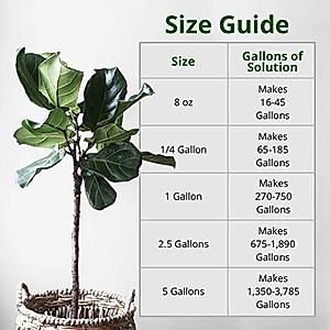 Humboldts Secret Set of A & B Liquid Hydroponics Fertilizer - World's Best Nutrient System – Hydroponic Nutrients for Outdoor, Indoor Plants – Supports Vegetative and Flowering Stages of Plants