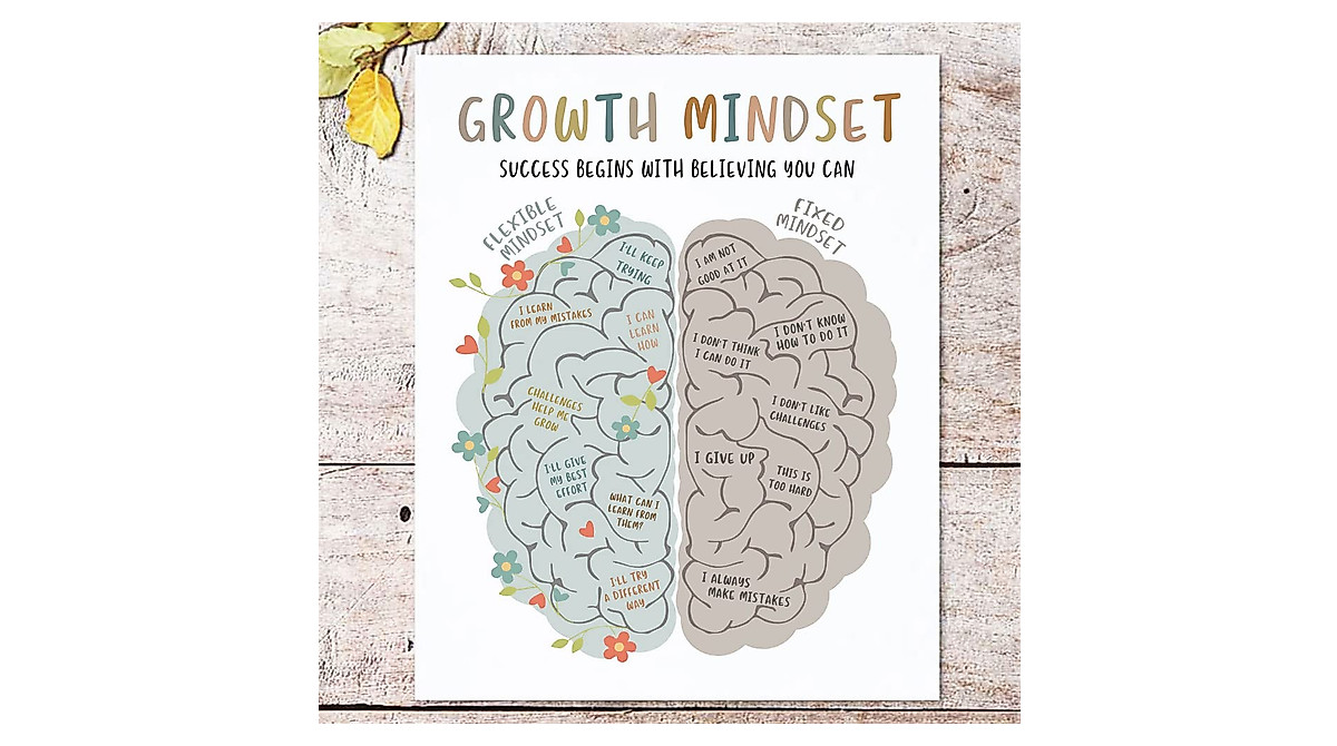 Growth Mindset Art Print for Therapy & Classroom Decor