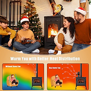 Signstek Stove Fan for Buddy and Mr Heater, Heat Powered Fireplace Accessory, Wood Burning Stove Fan with Bracket - Non Electric for Camping, Outdoor and Indoor Use - 4 Blades