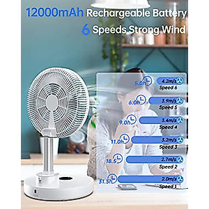 TriPole 12'' Standing Fan Oscillating Pedestal Fan, Rechargeable Battery Operated Fan Quiet Height Adjustable Floor Fan with Remote Timer, Foldaway Portable Fan for Bedroom Home Travel, 5-31H Working