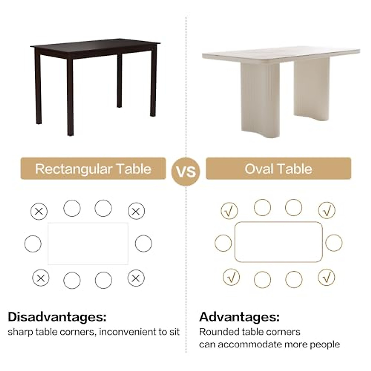 Guyii 55.27" Dining Table, Modern Rectangular Kitchen Table, Indoor Dining Table for Kitchen, Bar, Living Room, Small Space, Cream White, Easy Assembly, Table Only
